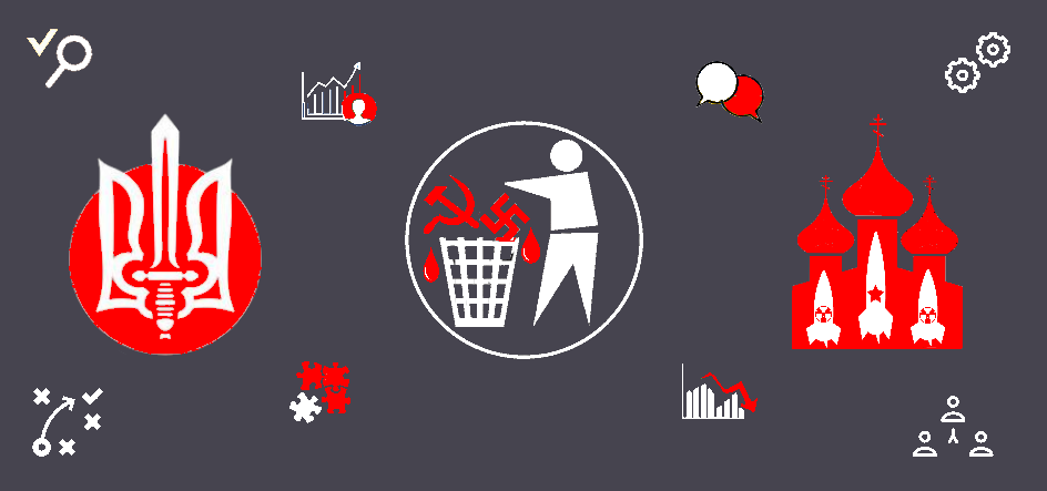 How the Attitude of Ukrainians to Decommunization, Ukrainian Orthodox ...